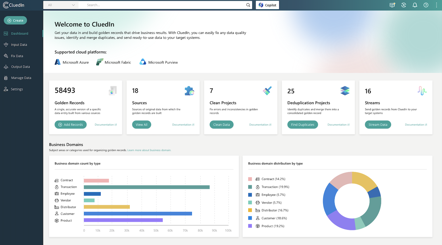 Introducing Powerful AI-Driven Data Management with CluedIn